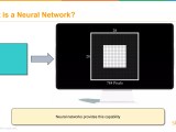 Deep Learning With Python Deep Learning And Neural Networks Deep