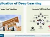 Deep Learning With Python Tutorial Edureka Pdf