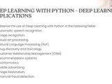 Deep Learning With Python Tutorial For Beginners Pdf