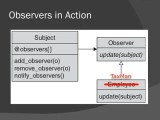 Design Patterns 4 Observer Pattern Ppt