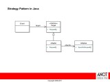 Design Patterns Adapter Pattern Ppt