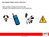 Design Patterns Adapter Pattern Ppt