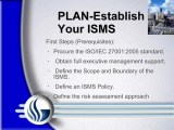 Developing A Risk Based Information Security Program Ppt