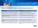 Dev Labs Alliance Top 20 Basic Java Interview Question For Sdet Ppt
