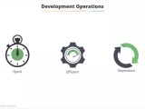 Devops Introduction Devops Tutorial For Beginners Devops Training