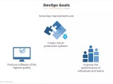 Devops Introduction Devops Tutorial For Beginners Devops Training