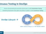 Devops Testing Continuous Testing In Devops Devops Tutorial