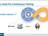 Devops Testing Continuous Testing In Devops Devops Tutorial