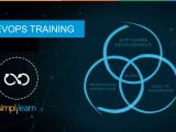 Devops Training Devops Training Video Devops Tools Devops