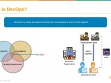 Devops Training Devops Training Video Devops Tools Devops