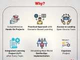 Devops Workflows With Practical Devsecops Training Pdf