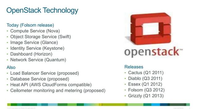 Openstack Development Using Devstack Daniel Watrous On Software And - Premium City Photo Gallery - Mobile