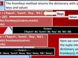 Dictionary In Python Pptx