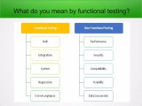 Difference Between Functional Testing And Non Functional Testing Ppt