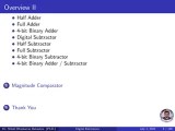 Digital Electronics Digital Coders Decoder Encoder Adder Pdf