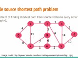 Dijkstra Algorithm A Dynammic Programming Approach Pptx