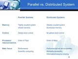Distributed Parallel System Ppt