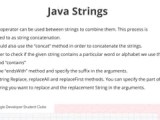 Learn To Code Diving Deep Into Java Pptx
