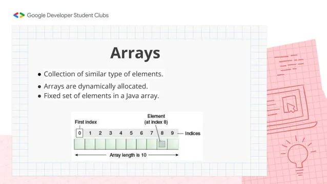 Learn To Code Diving Deep Into Java Ppt - Best Minimal Images in Retina