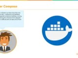 Docker Compose Docker Compose Tutorial Docker Tutorial For