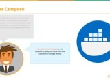 Docker Compose Docker Compose Tutorial Docker Tutorial For