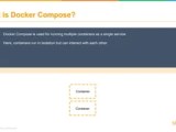 Docker Compose Docker Compose Tutorial Docker Tutorial For