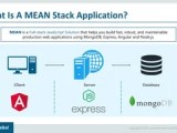 Docker Compose Containerizing Mean Stack Application Devops