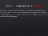 Software Development Process Higher Pptx