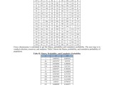 Genetic Algorithm In Hill Cipher Encryption Pdf