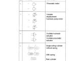 Basic Control System Unit3 Doc
