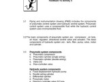 Basic Control System Unit3 Doc