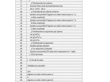 Ejercicios Java Pdf