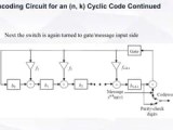 Encoder For 7 3 Cyclic Code Using Matlab Pptx