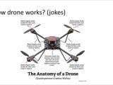 Enhancing Drone Application Development Using Python And Dronekit Ppt
