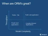 Entity Framework 5 Code First Pptx