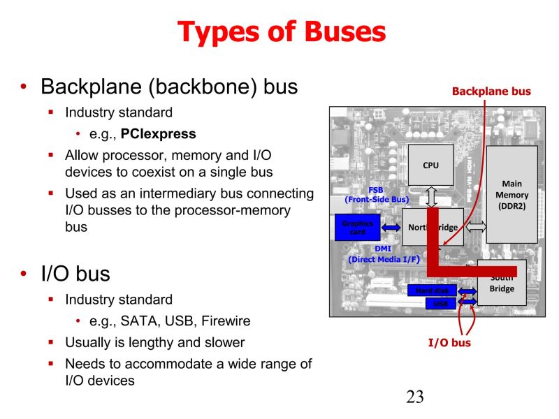 The Arduino Boards Pdf Arduino Microcontroller - Ocean Picture Collection - Ultra HD Quality
