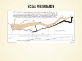 Data Visualization In Matplotlib Pdf