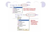 Event Driven Programming Key Features Ppt