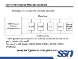 Evolution Of Microprocessor Ppt