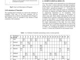 Exam Timetabling Problem Using Genetic Algorithm Pdf