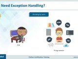 Exception Handling In Python Exceptions In Python Python