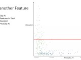 Explain Machine Learning Visually Pdf