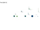 Explain Machine Learning Visually Pdf