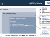 Exploring And Using The Python Ecosystem Pdf