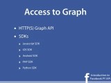 Introduction To Facebook Python Api Ppt