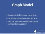 Introduction To Facebook Python Api Ppt