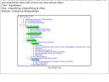 Programming Without Coding Technology Pwct Features Programming