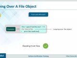 Python File Handling File Operations In Python Learn Python