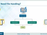 Python File Handling File Operations In Python Learn Python