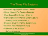 File System Modules Pdf